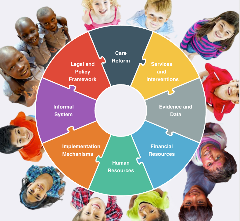 BCN Practitioner Library - Better Care Network Netherlands
